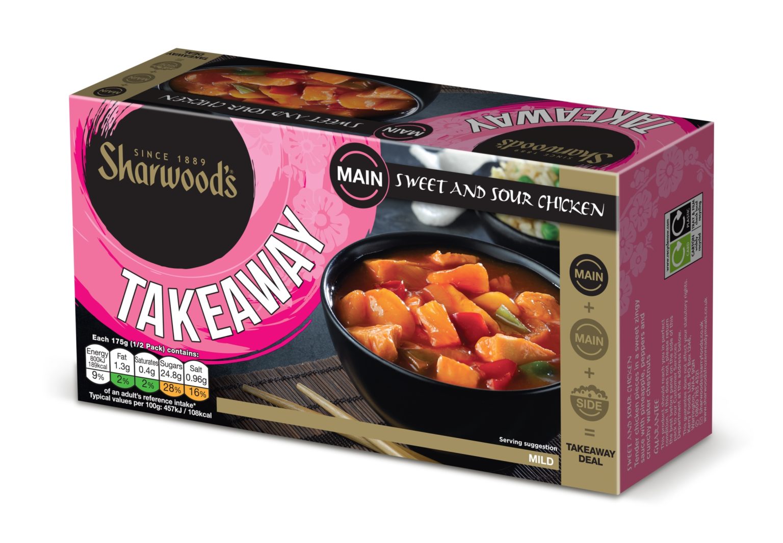 Kerry Foods Creates New Takeaway Destination for Shoppers — British ...